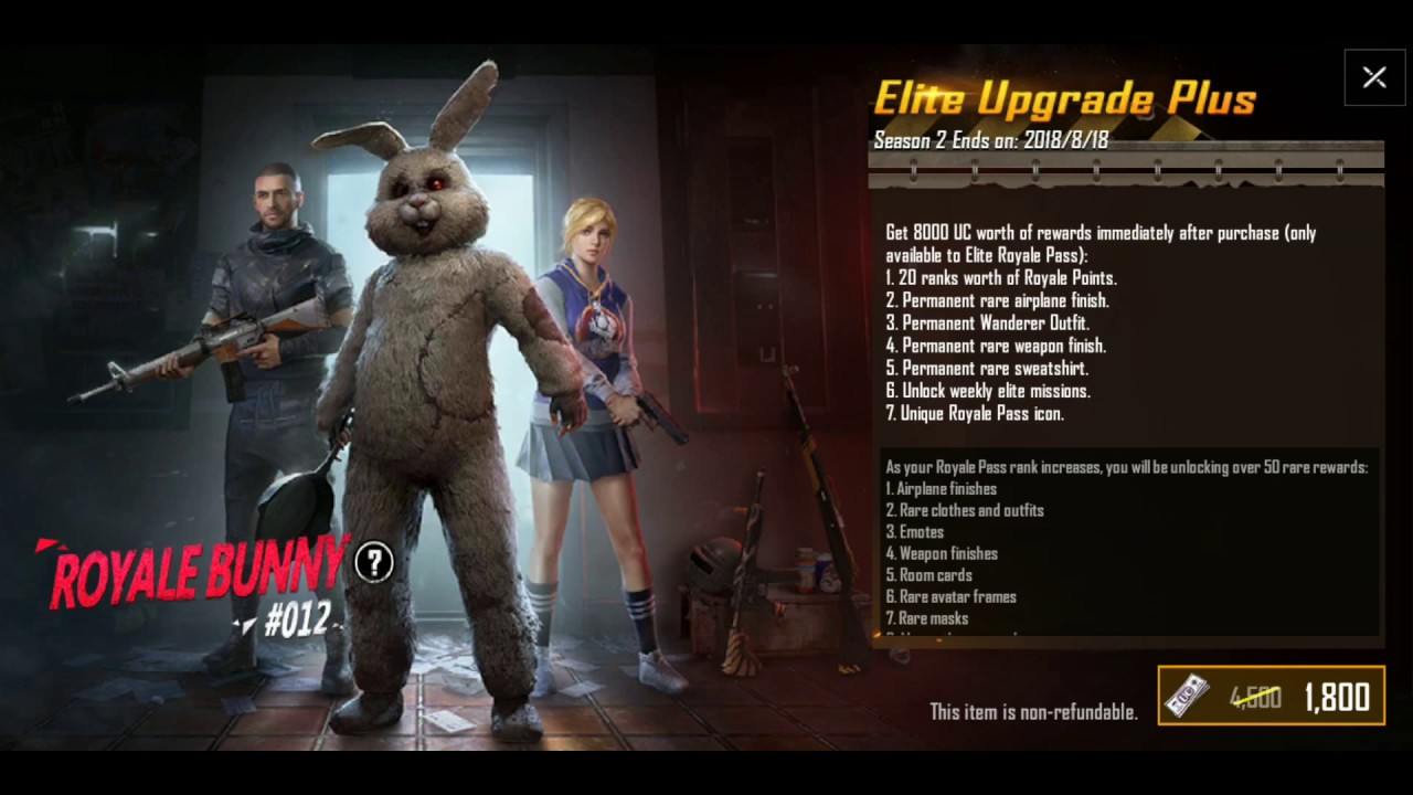 PUBG Mobile: All The New Elite Royale Pass Loot In PUBG Mobile 0.60 ...