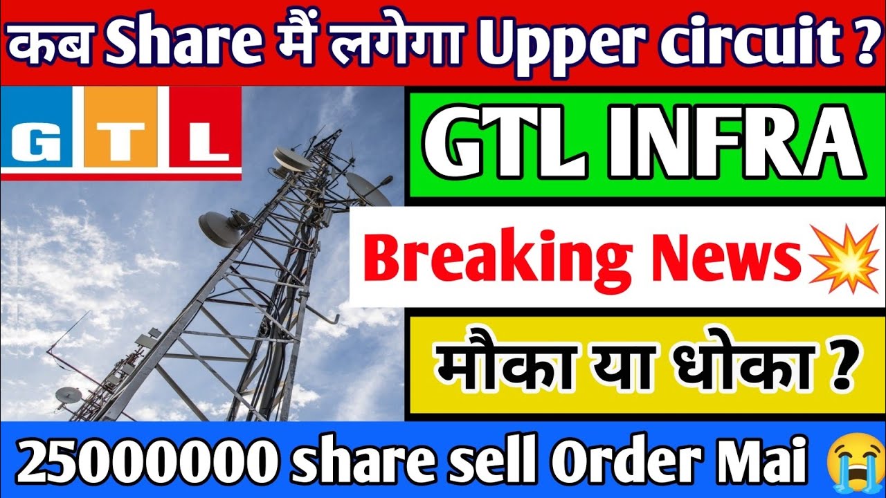 gtl infra share latest news gtl infra share analysis | GTL INFRA share ...