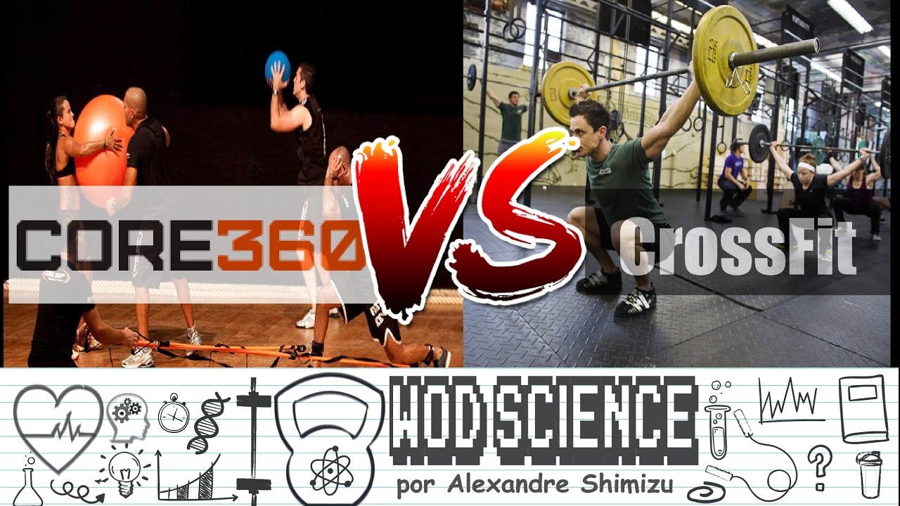 CrossFit vs Core 360 Qual dos dois é melhor? (dúvida do Marcello) - YouTube