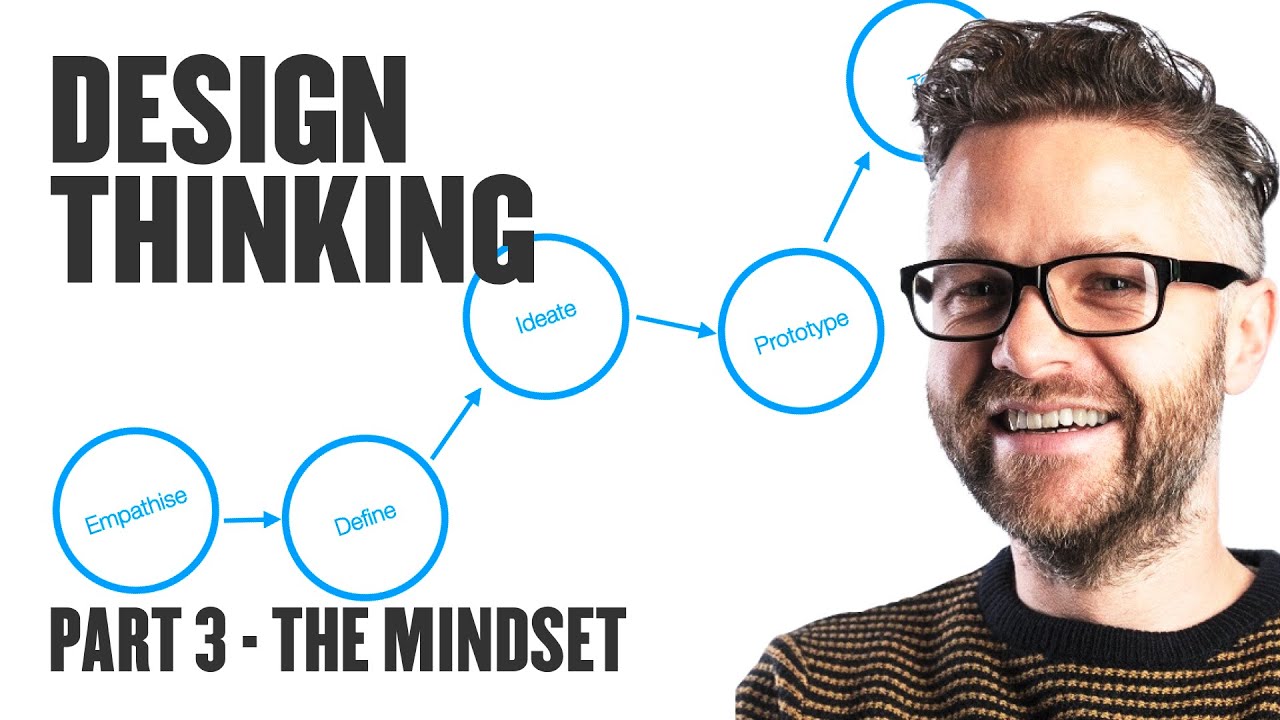 Design Thinking Part 3 - The Mindset - YouTube
