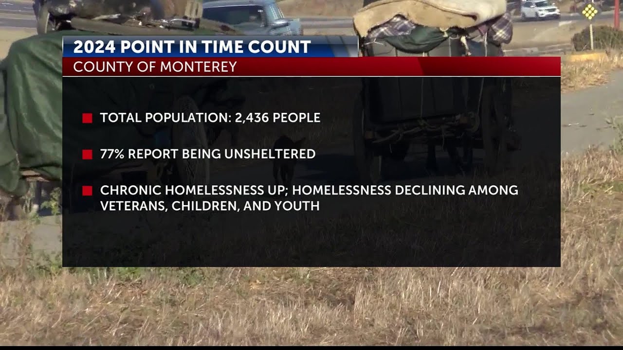 Monterey County 2024 Point in Time numbers released - YouTube