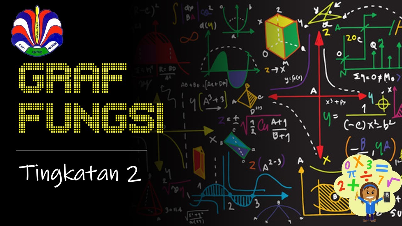 Tingkatan 2 : Graf Fungsi - Memplot titik bagi skala 2 cm kepada 5 unit ...
