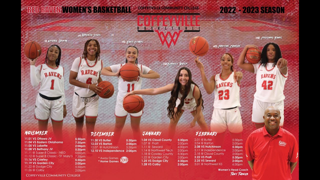 Women's Basketball | Labette CC vs Indy CC - YouTube