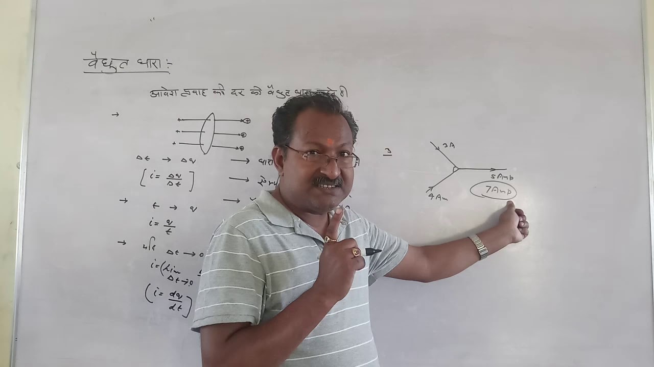 Class 12 physics - YouTube