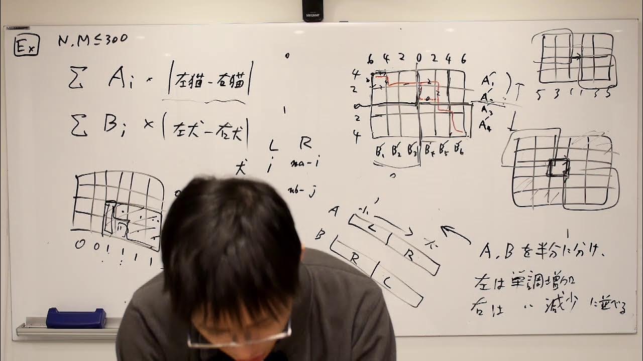 Toyota Programming Contest 2023 Spring Qual B（AtCoder Beginner Contest ...