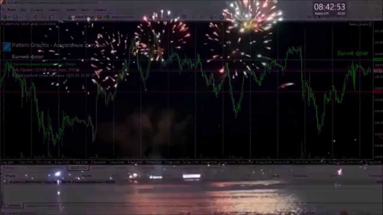 Pattern Graphix Автоматический плагин для FOREX - YouTube