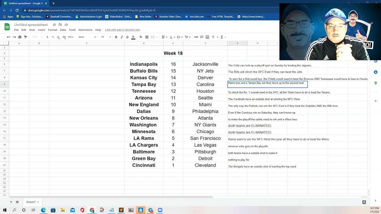 Office Pool Picks For Week 18 - NFL Office Pool Picks Week 18 - NFL ...