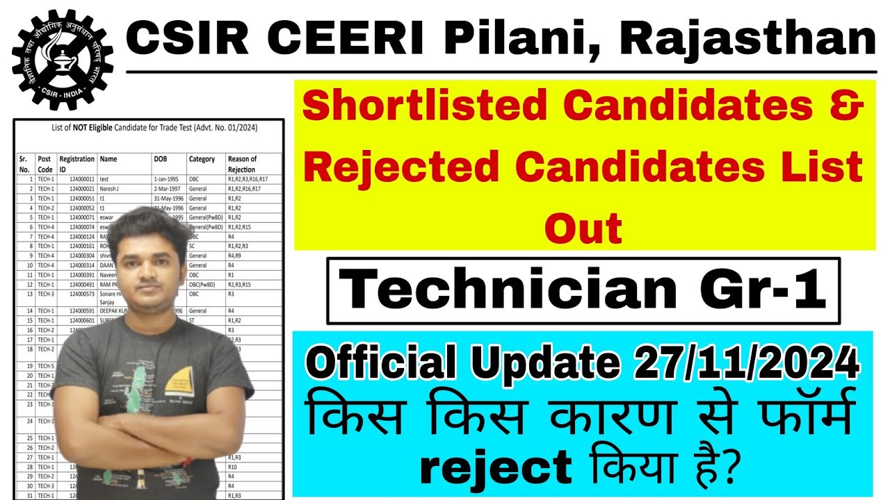 CSIR CEERI Pilani Shortlisted & Rejected Candidates List 2024 | CSIR ...