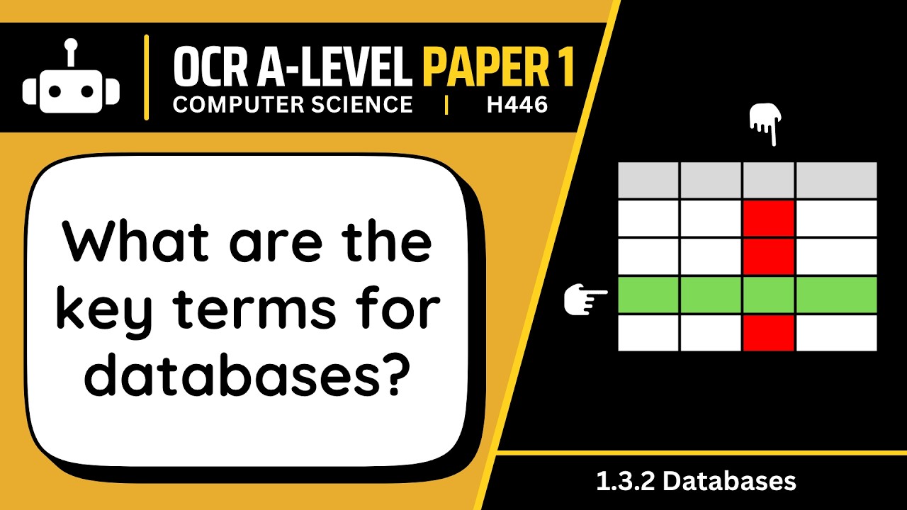 Database Key Terms | 3.2a | OCR A-Level Computer Science - YouTube