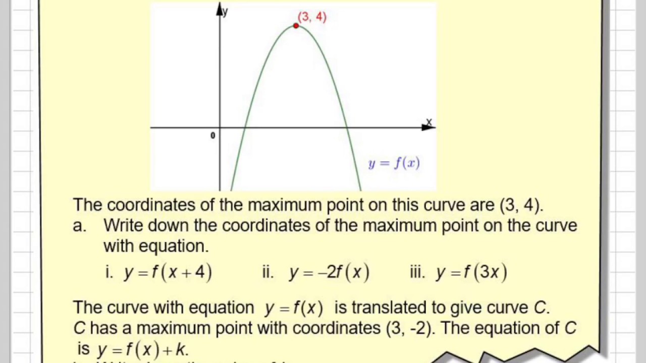 The transformations of a maximum point of a quadratic - YouTube