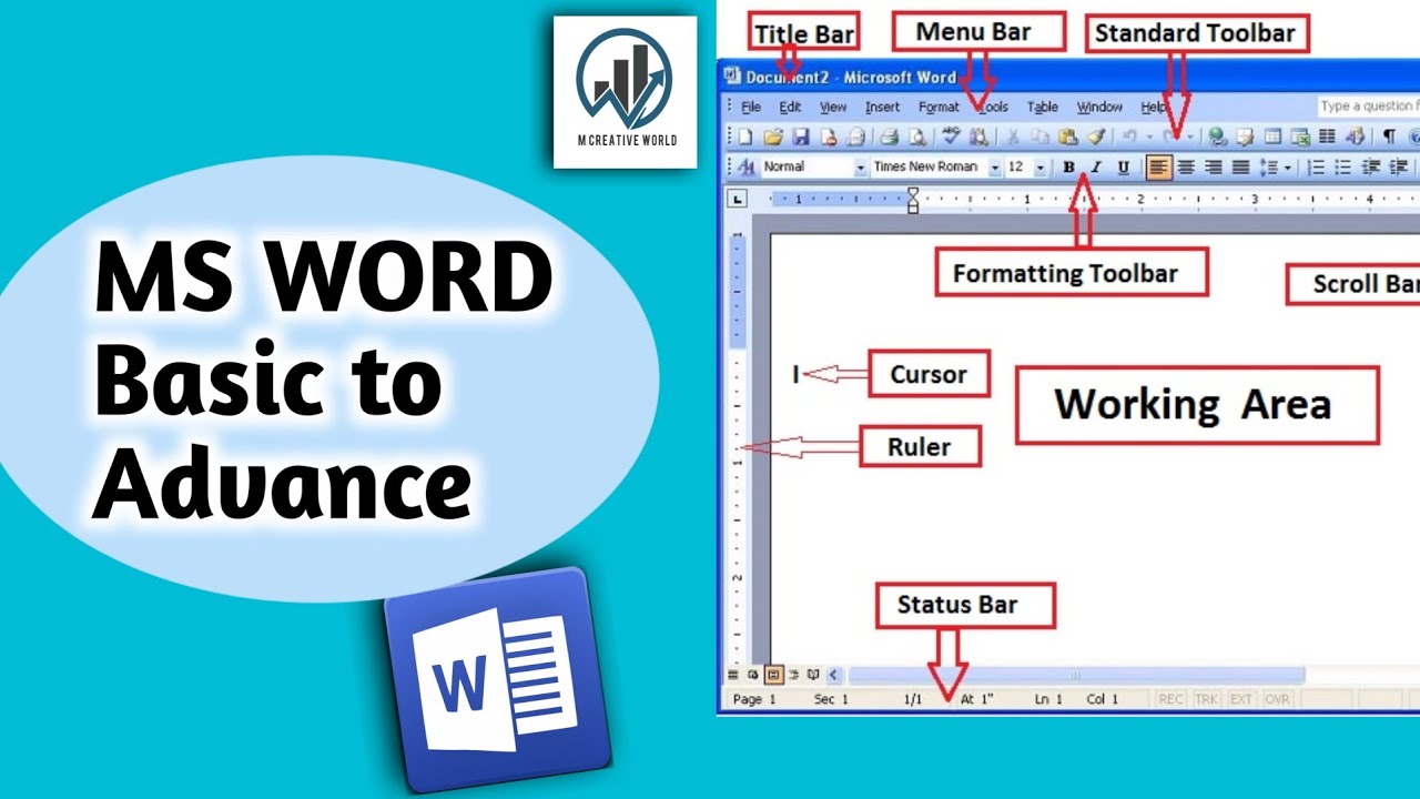 MS Word Part 1 | MS Word Tutorial (हिंदी) | MS-Word Tutorial for ...