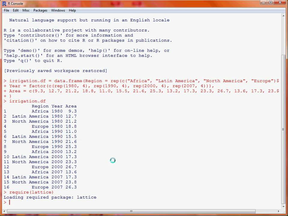 R Lattice Graphics Dotplot - YouTube