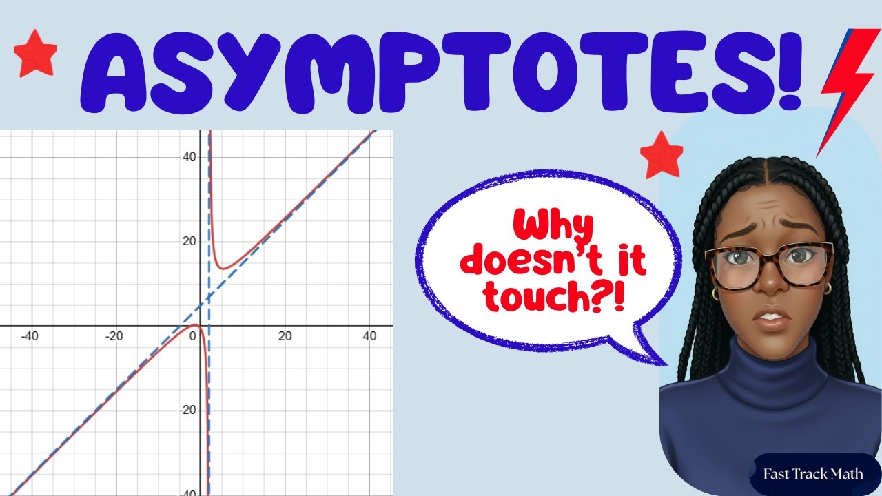 How to Find Asymptotes FAST Vertical, Horizontal & Slant - YouTube