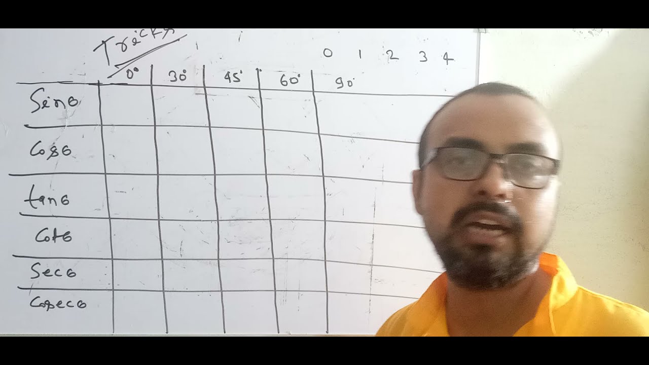 TRICK|| TRIGONOMETRICAL TABLE || TRIGONOMETRY ||CLASS-10th,11th || # ...