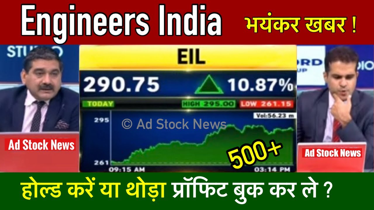 Engineers india limited share news today,Book profit or not ? Engineers ...