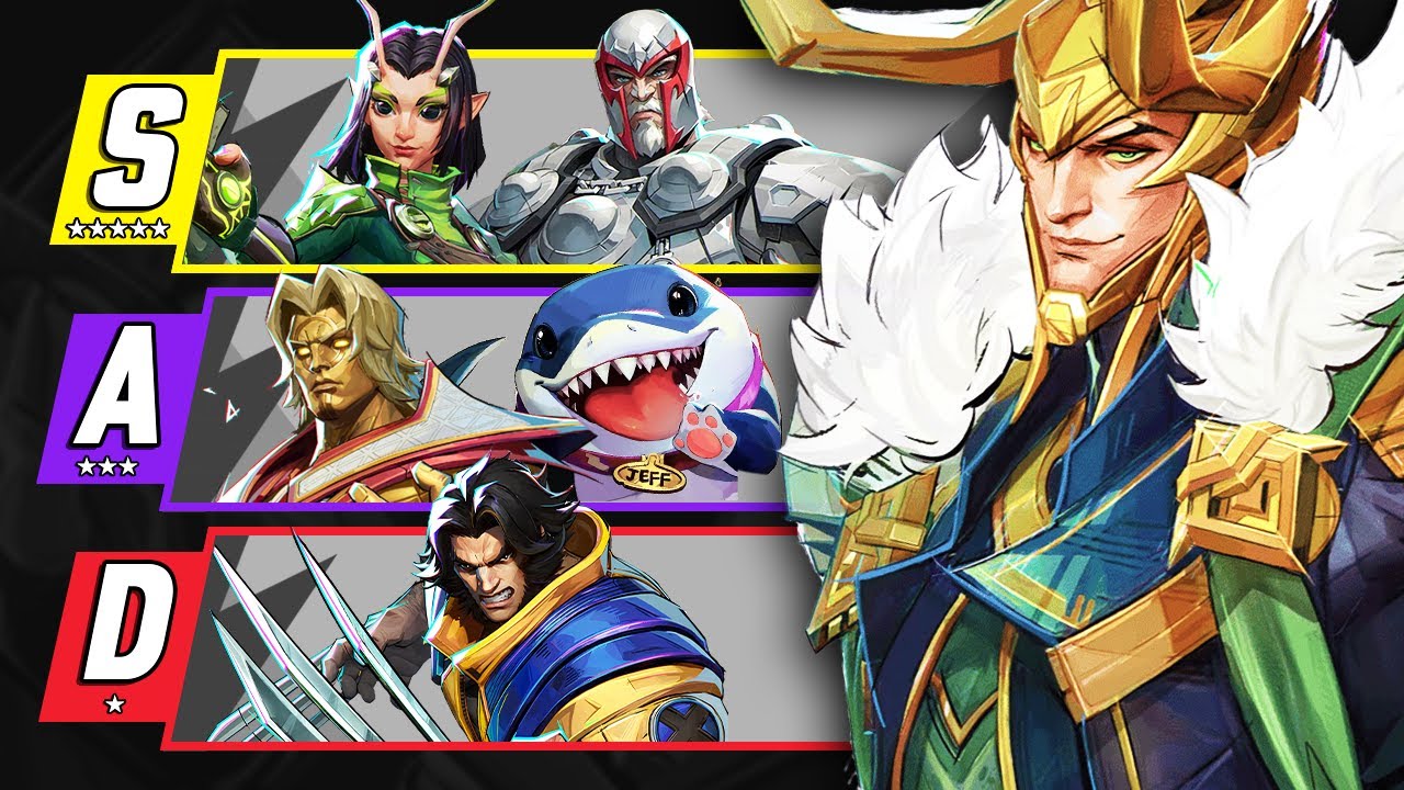 Ranking EVERY hero in Marvel Rivals | (Season 0 Tier List) - YouTube