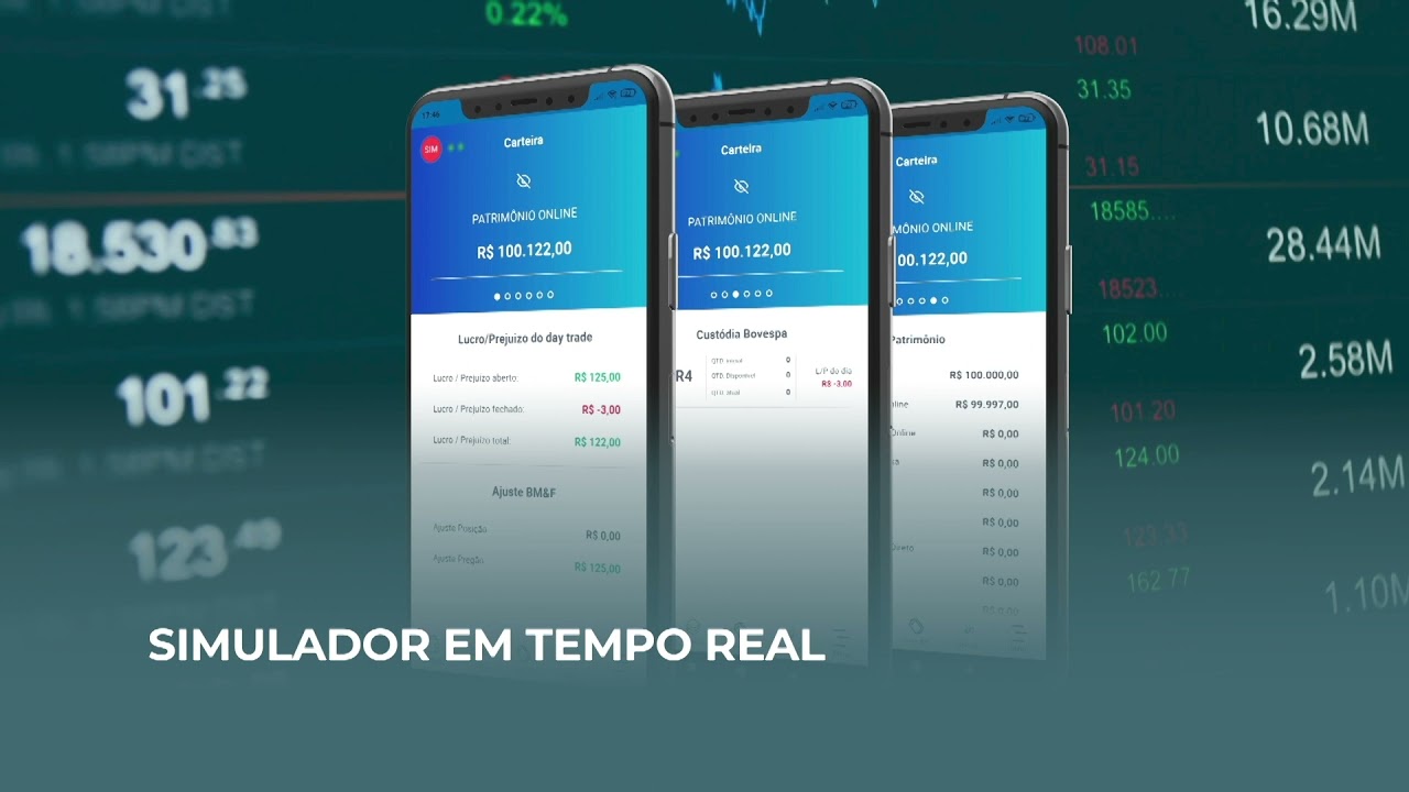 Fast Trade é a plataforma para trading de consistência - YouTube