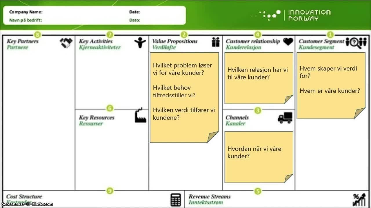 Business Model Canvas - YouTube