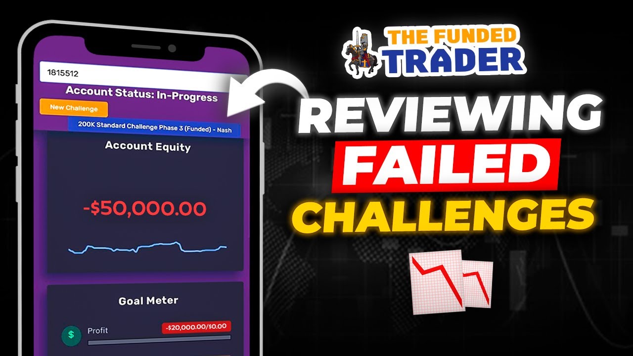 Reviewing Failed Challenge Accounts | The Funded Trader - YouTube