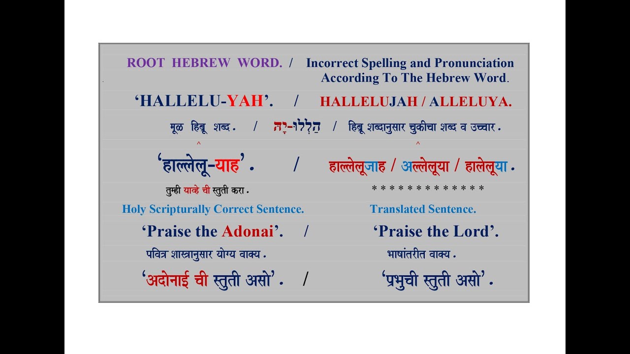 The Hebrew Root Words, Hallelu-Yah. & Praise the Adonai | OBHW - YouTube