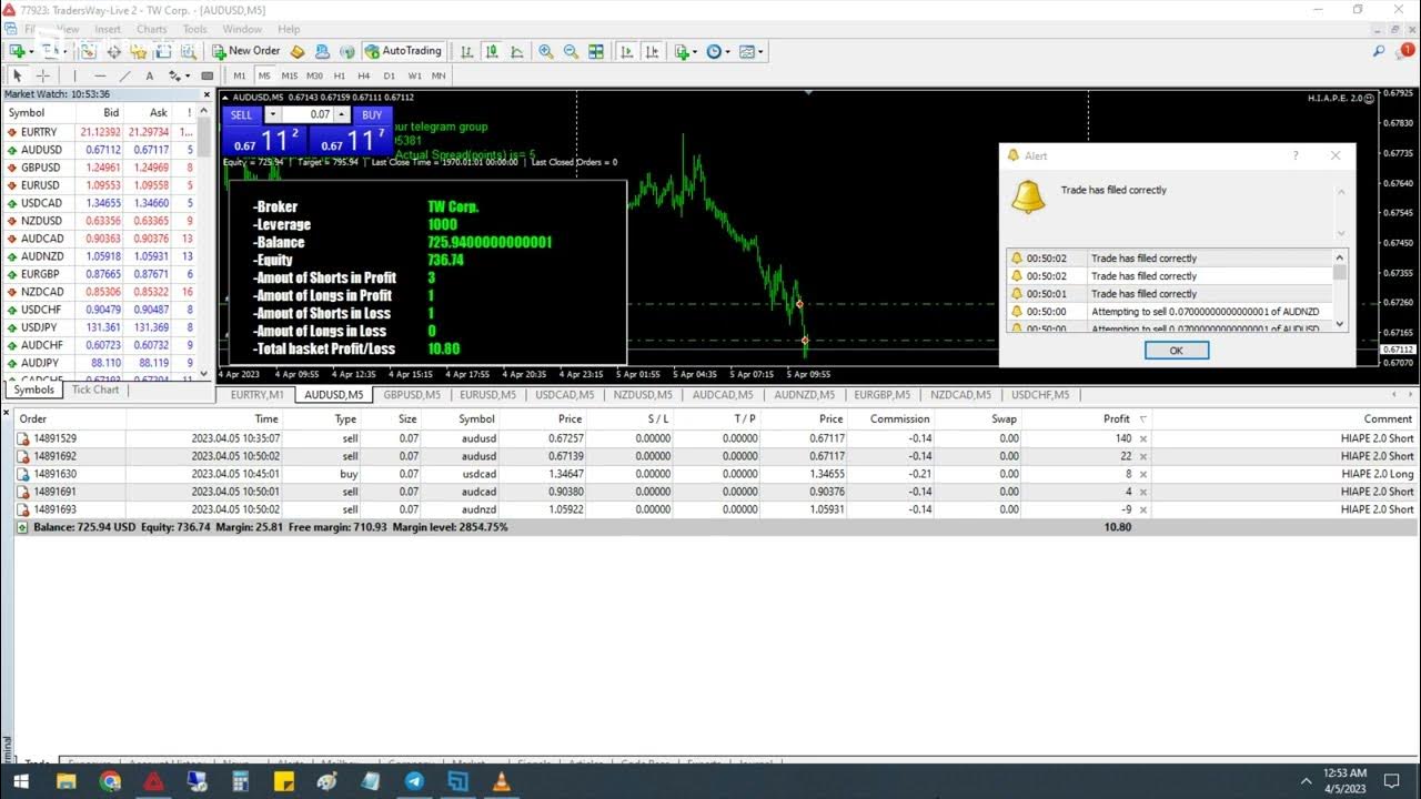 Best Forex Trading Robot 2024 🔥 FREE 5 DAY TRIAL 🔥 AUDUSD, NZDUSD ...