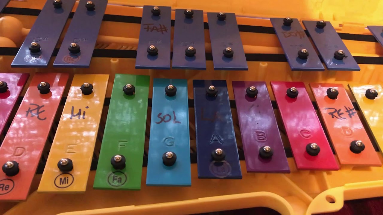 tutorial metalófono - YouTube