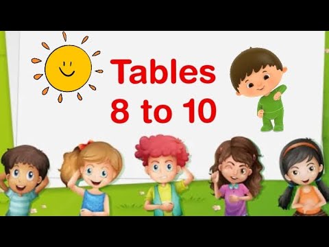 Multiplication Tables 8 to 10 | Learn Multiplication for Children ...