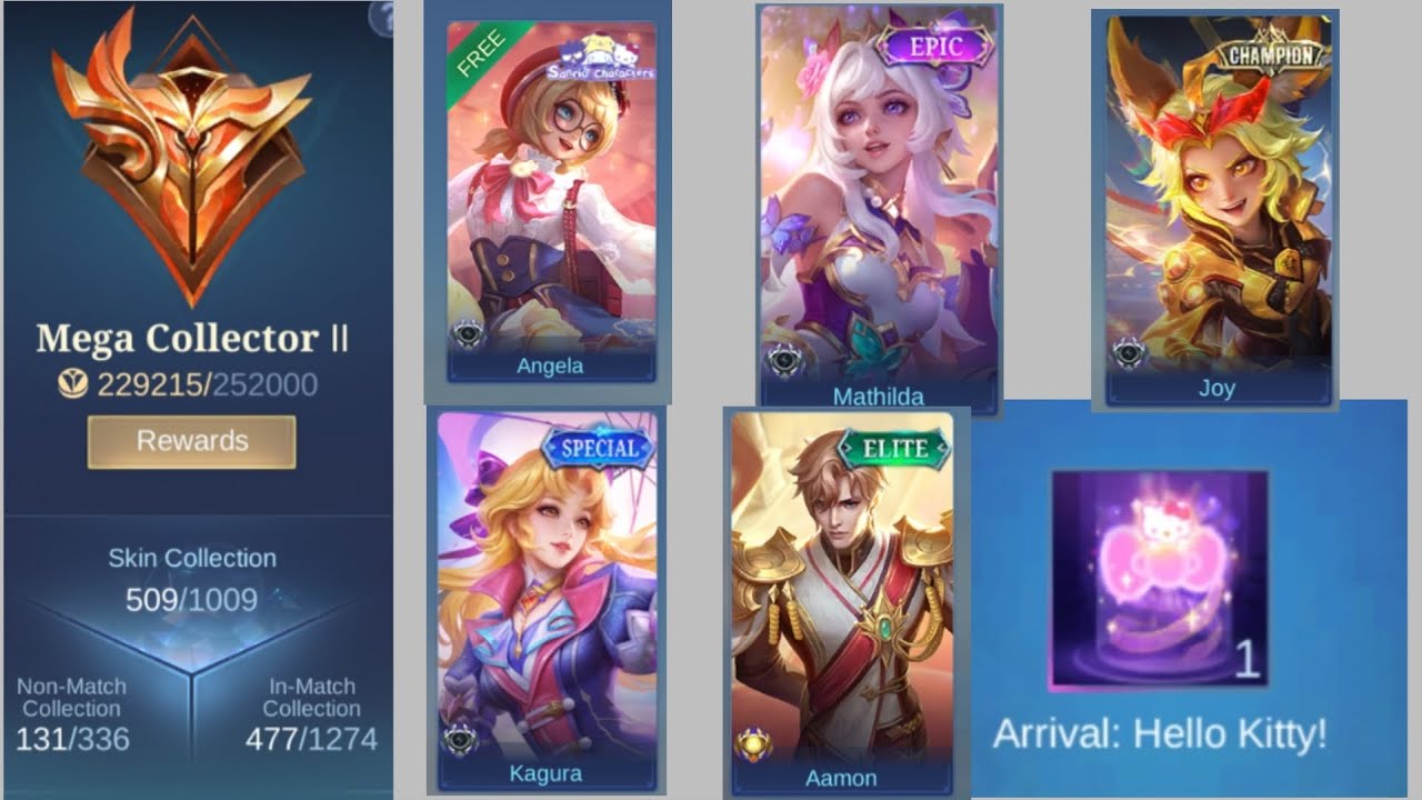 Sanrio Characters Angela skin opening. with Lucky Flip Mathilda, Joy ...