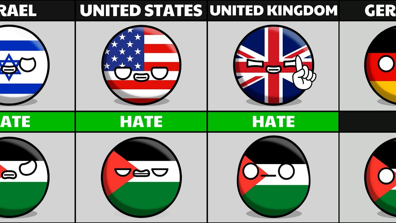 Which countries that love Palestine and which country that hate ...