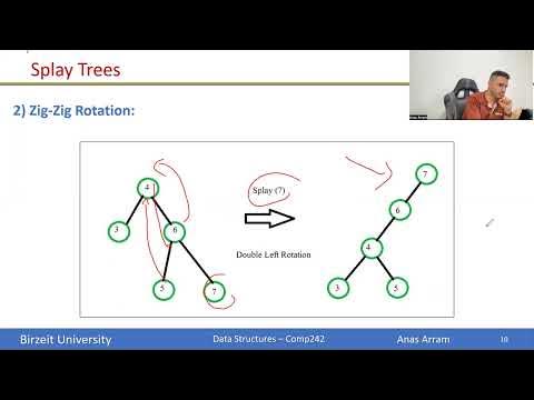 Splay Tree and B-Tree - YouTube