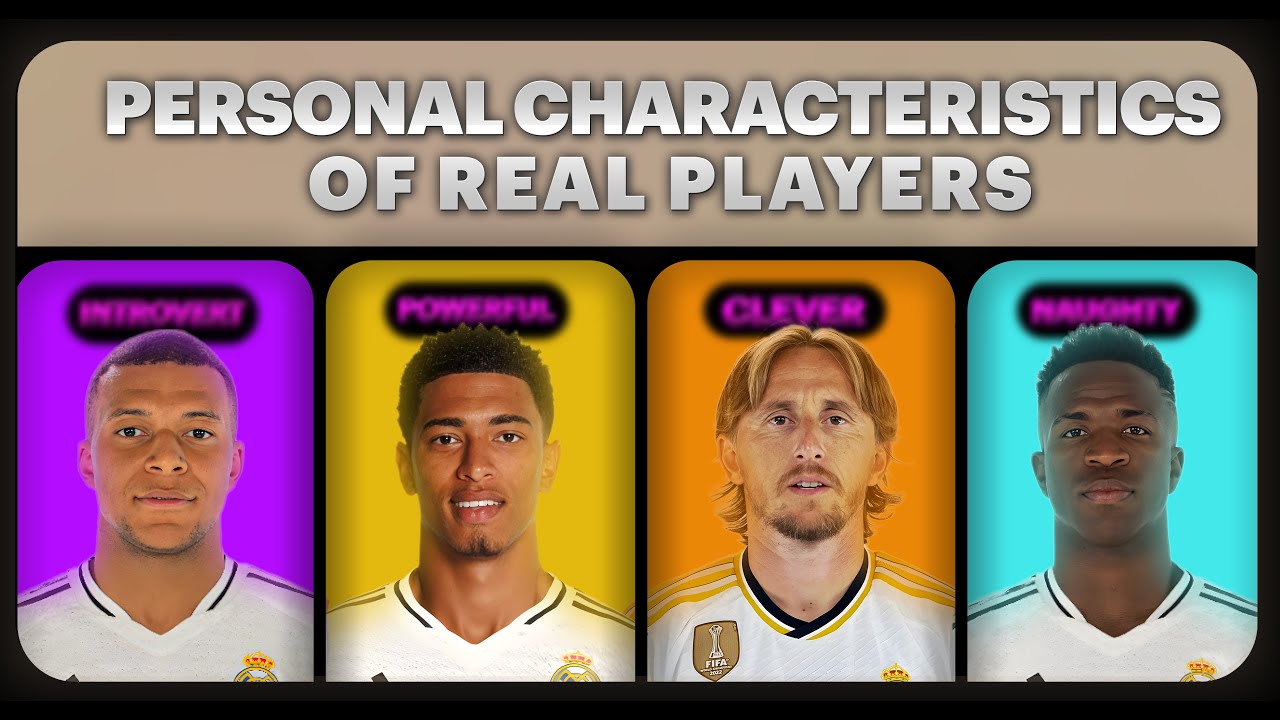 Introvert or Powerful ? Personality types of Real Madrid players! - YouTube