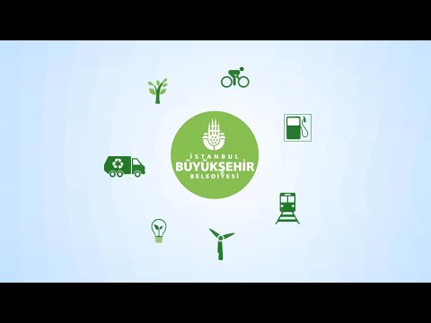 Çevre Koruma Müdürlüğü İklim Videosu