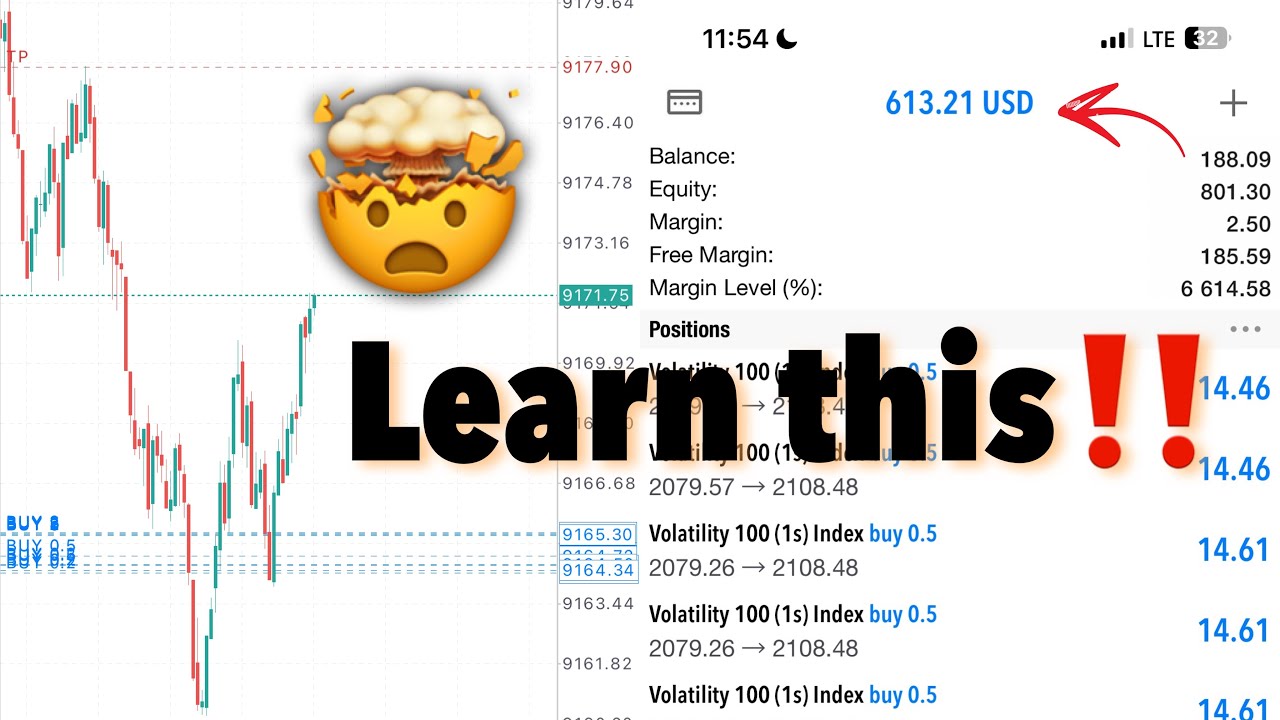 Easy volatility index strategy that made me $600 in 20 minutes revealed ...
