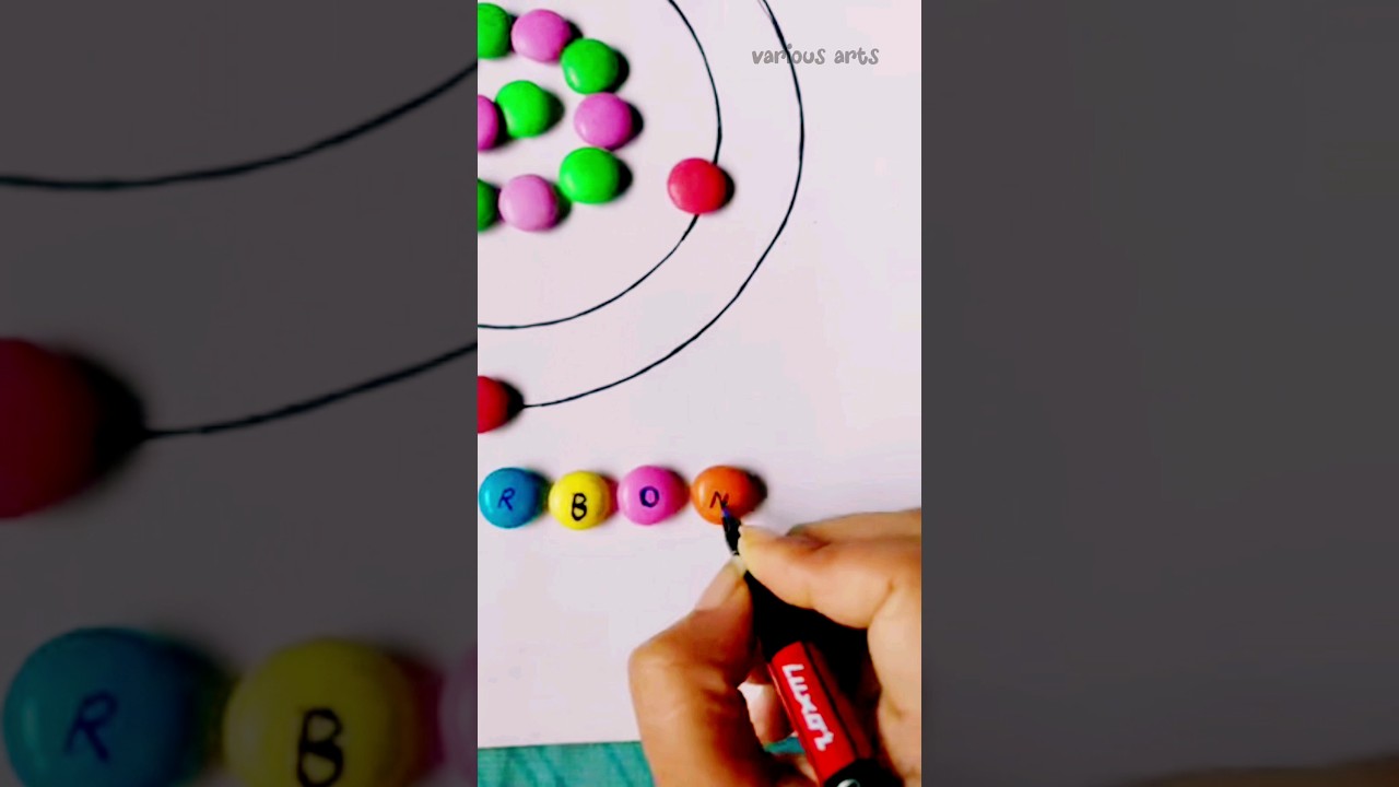 #candy #atom #model #project #shorts - YouTube