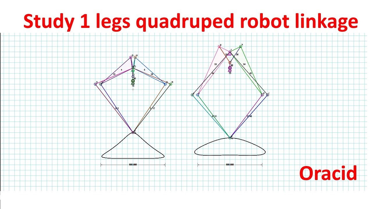 Study 1 legs quadruped robot linkage - YouTube