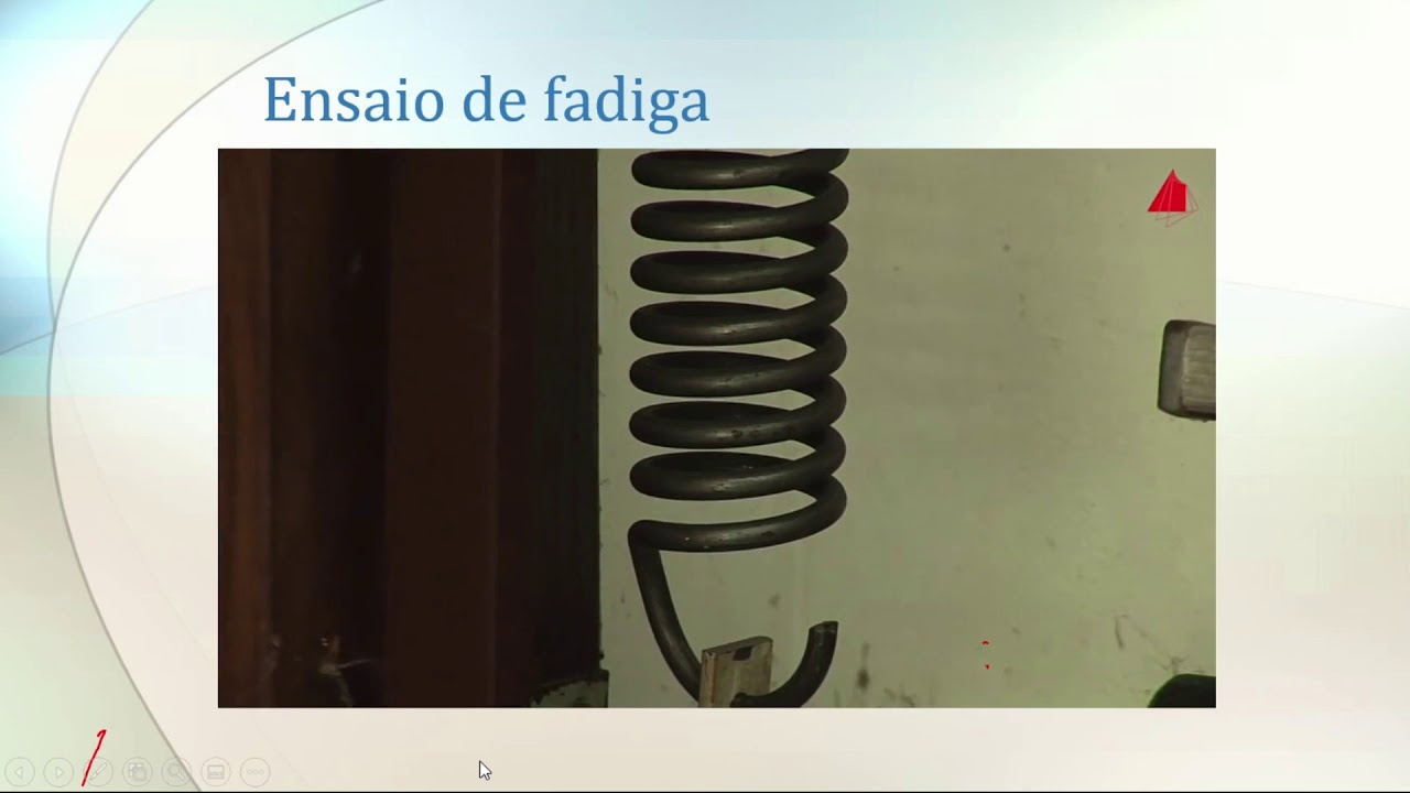 Aula 22 Fratura dúctil e frágil, fadiga - YouTube