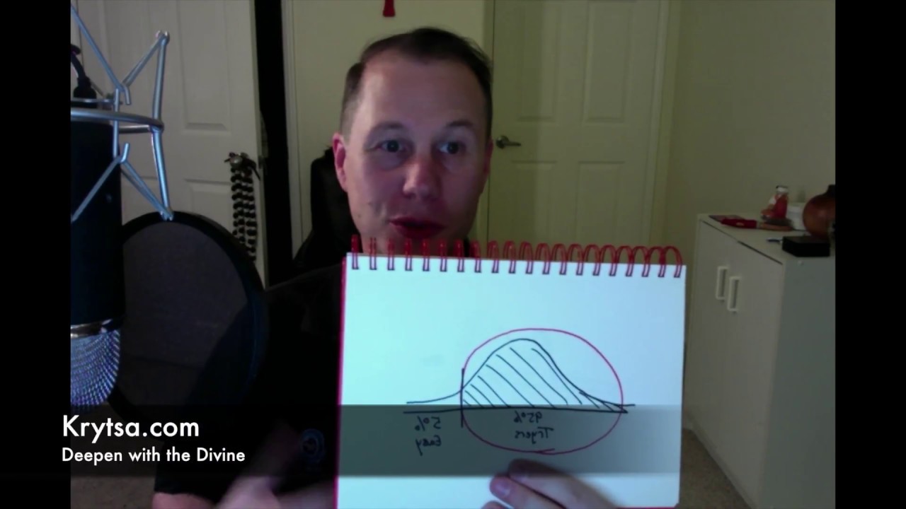 Trystorming Your Life's Dream - YouTube