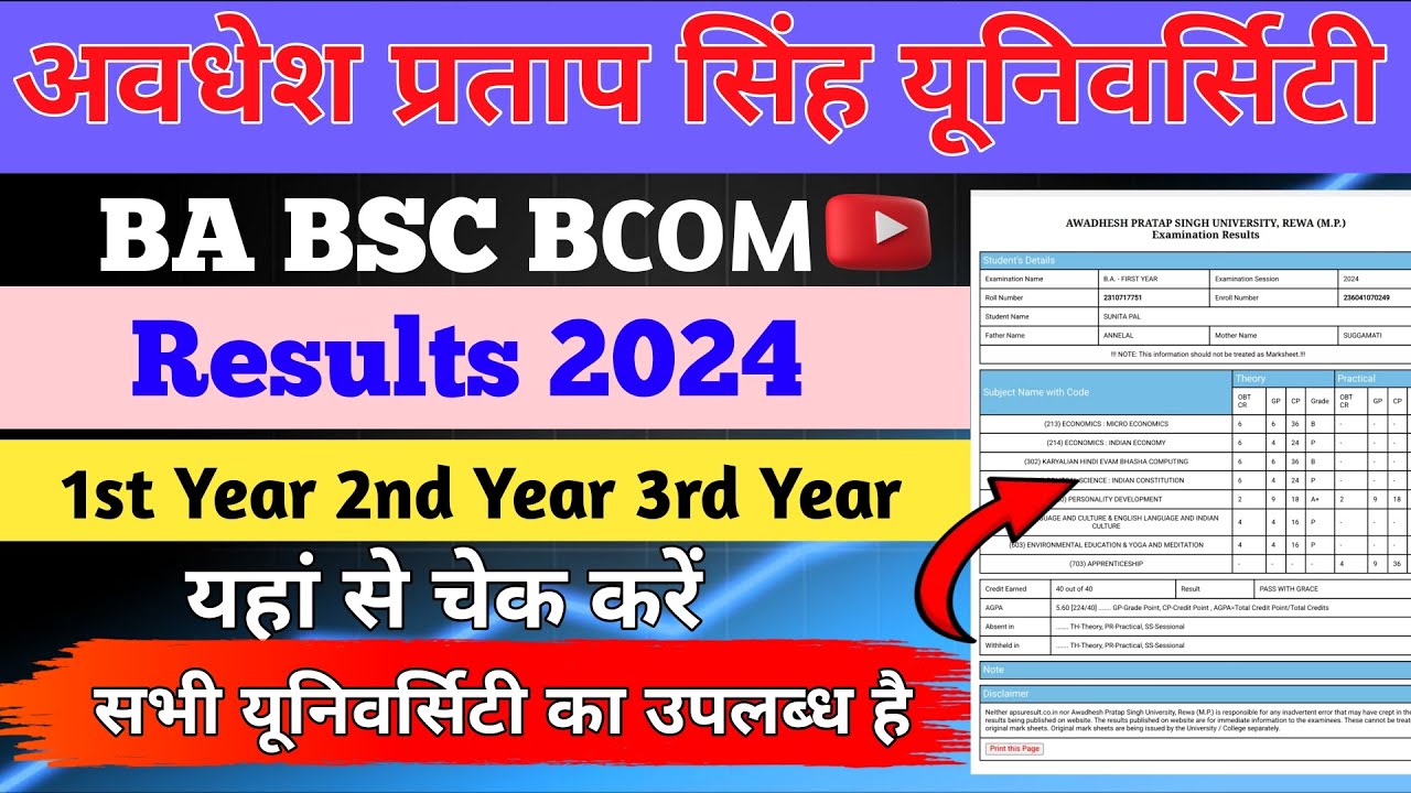All University BA BSC BCOM Results 2024 | BA Results Kaise Dekhe | BSC ...