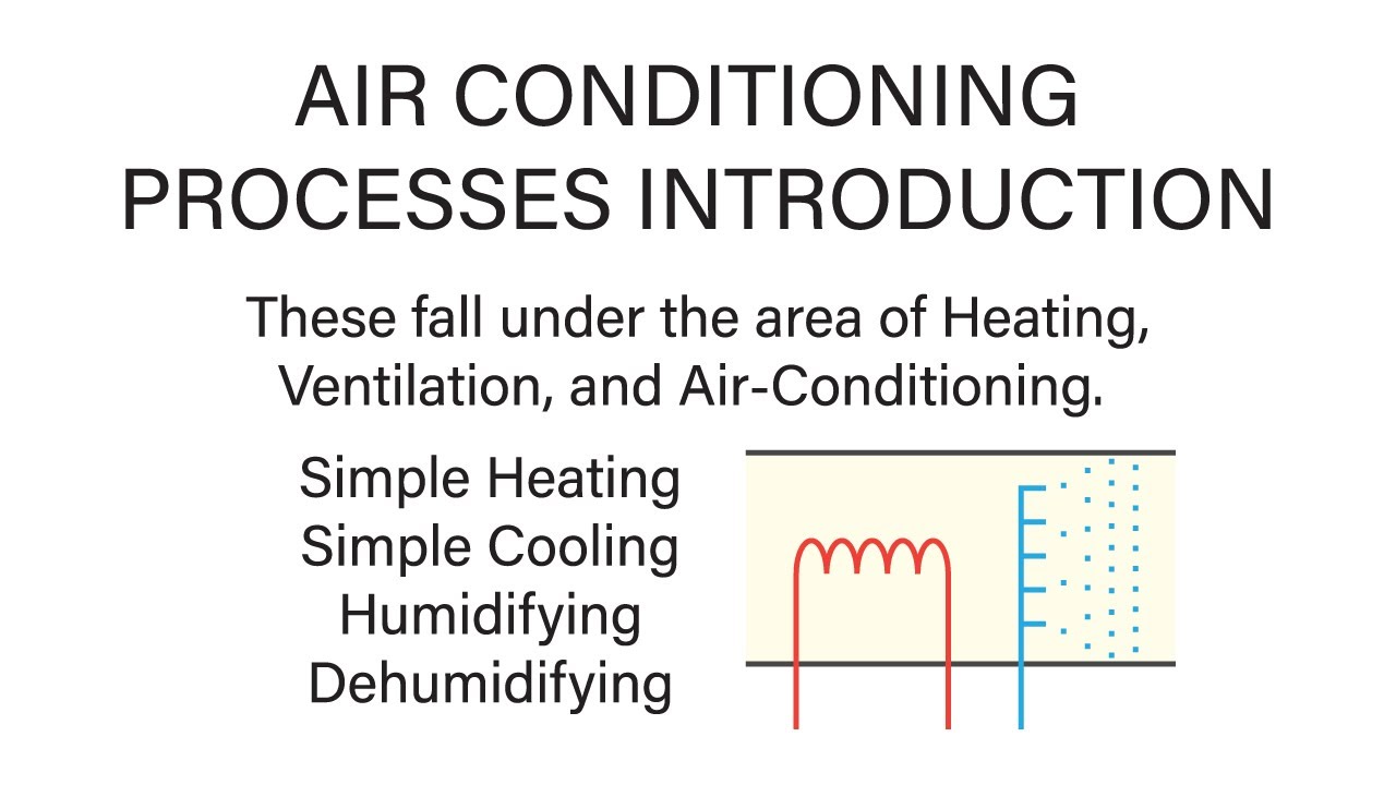 Mechanical Engineering Thermodynamics - Lec 29, pt 2 of 6: Air ...