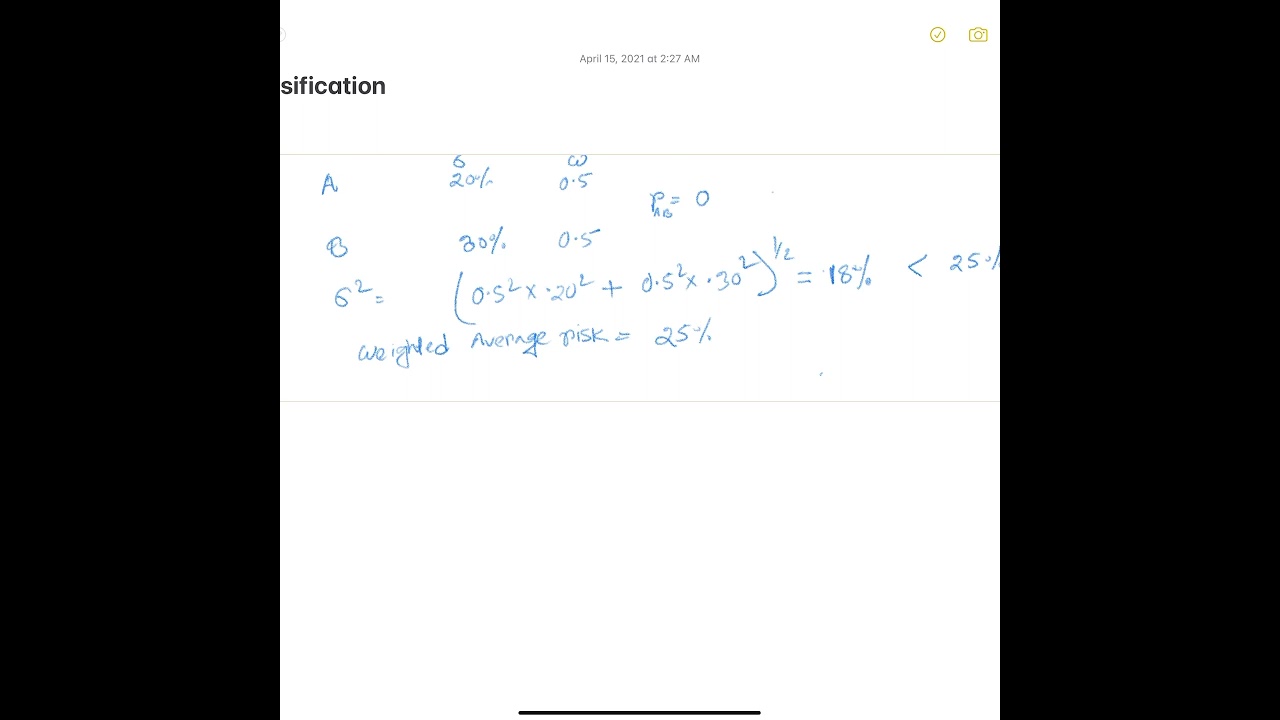 Diversification & Diversification Ratio - YouTube