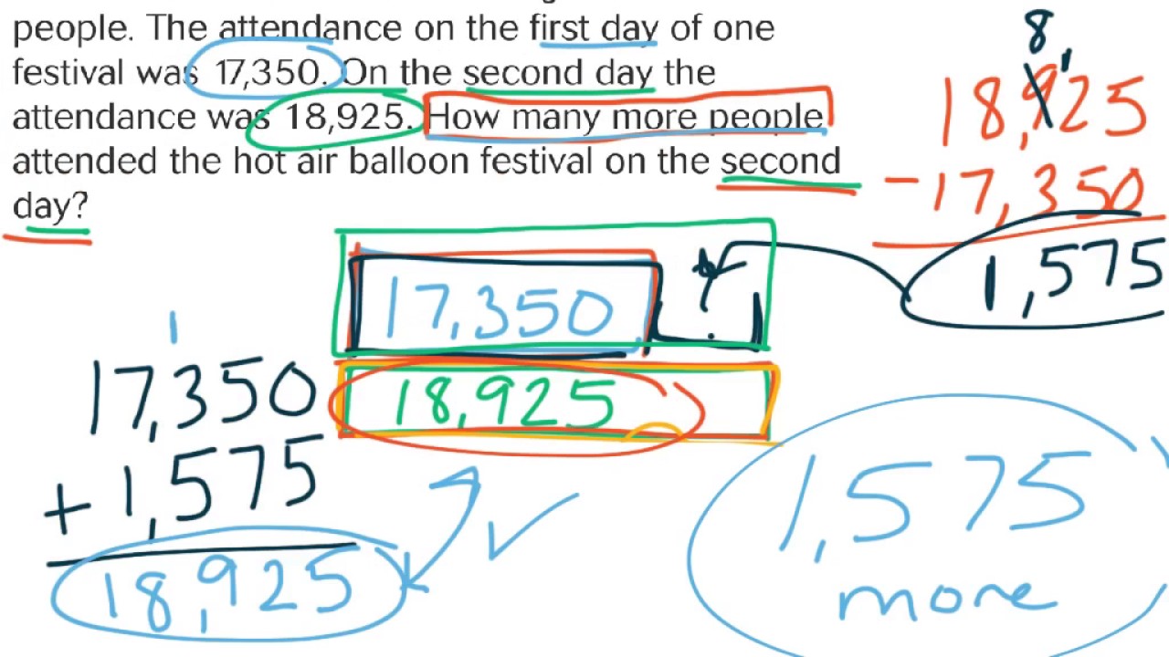 GoMath 4th Grade - 1.8 - Problem Solving Adding and Subtracting - YouTube