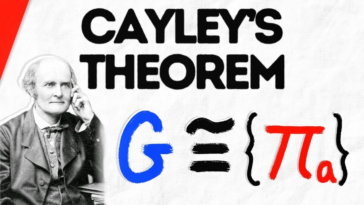 Proof of Cayley's Theorem | Abstract Algebra - YouTube