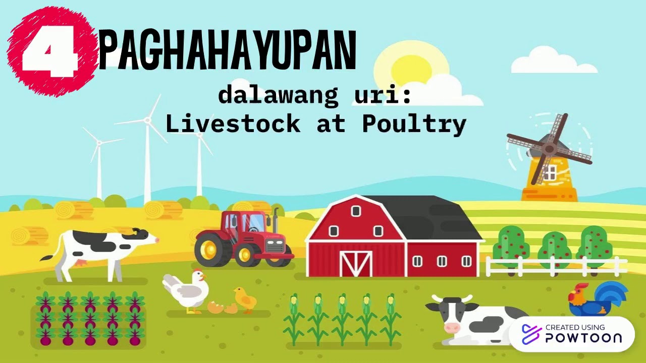 Quarter 4 - Sektor ng Agrikultura - YouTube