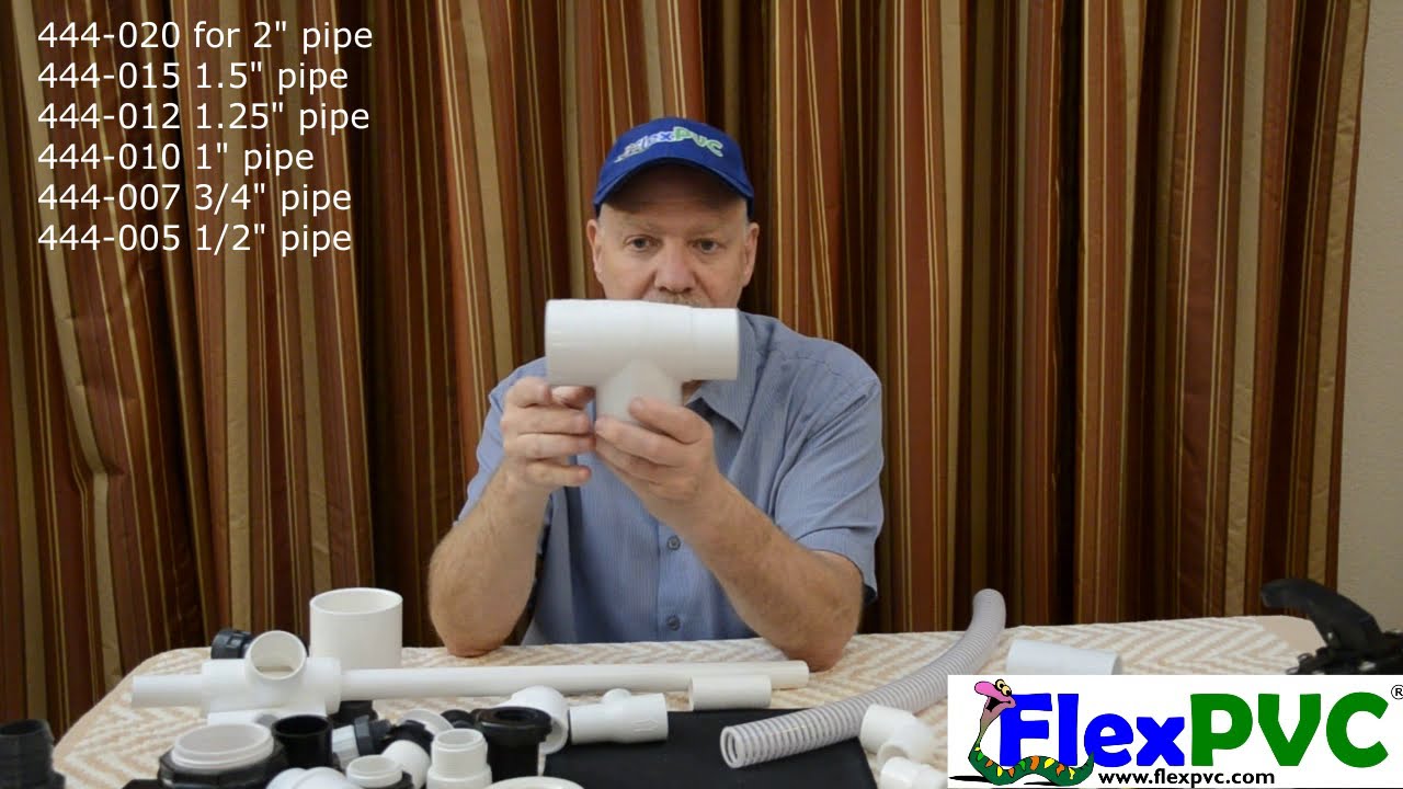 FlexPVC - What are "Street Fittings?" What are "Spigot Fittings?" What ...