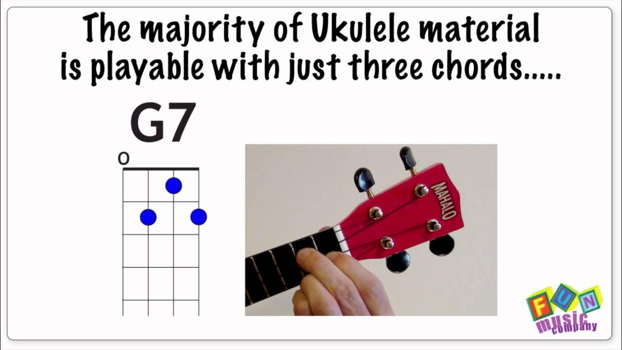 Teaching Ukulele in the Music Classroom - YouTube