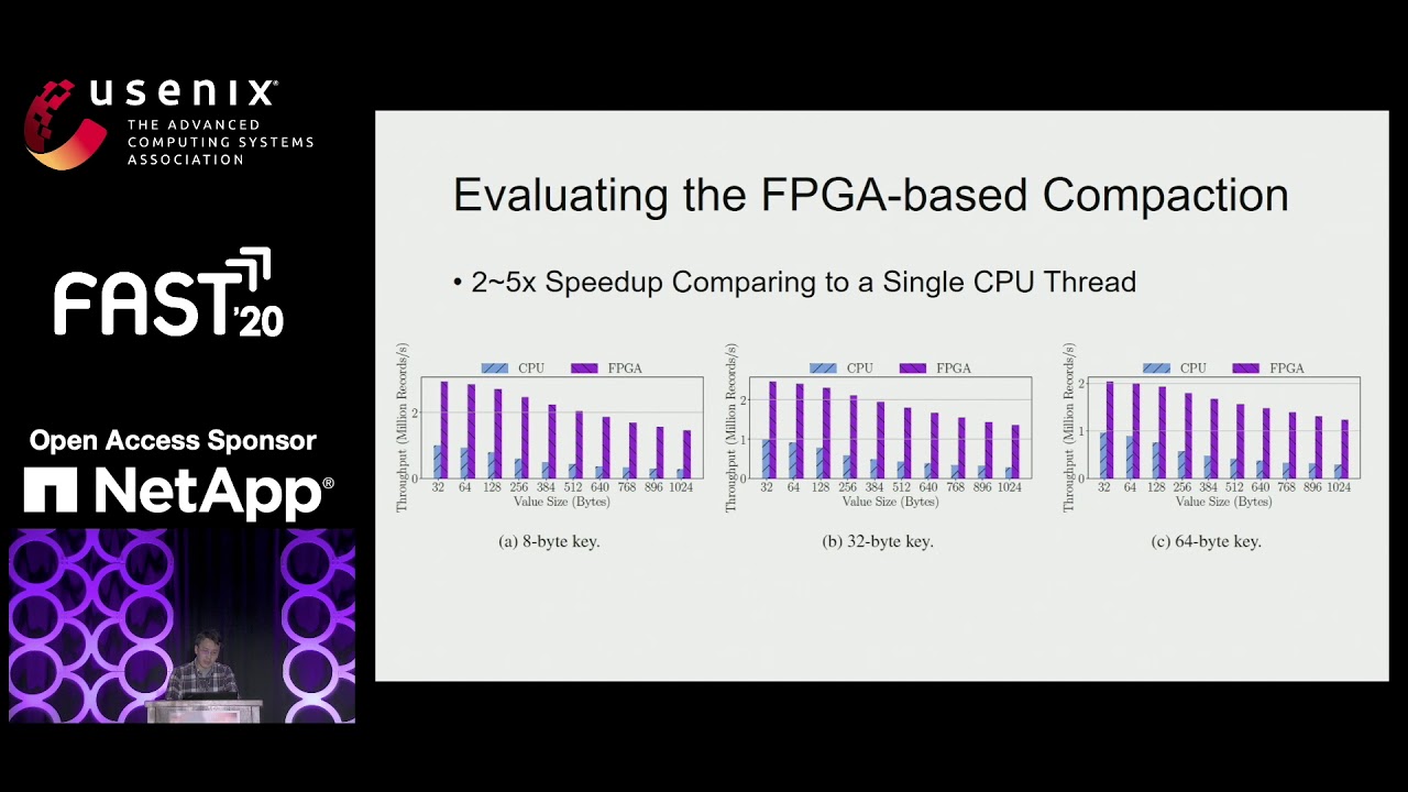 FAST '20 - FPGA-Accelerated Compactions for LSM based Key-Value Store - YouTube
