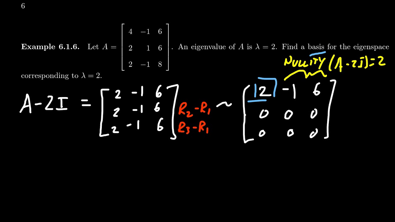 Finding A Basis For The Eigenspace Of A Matrix YouTube