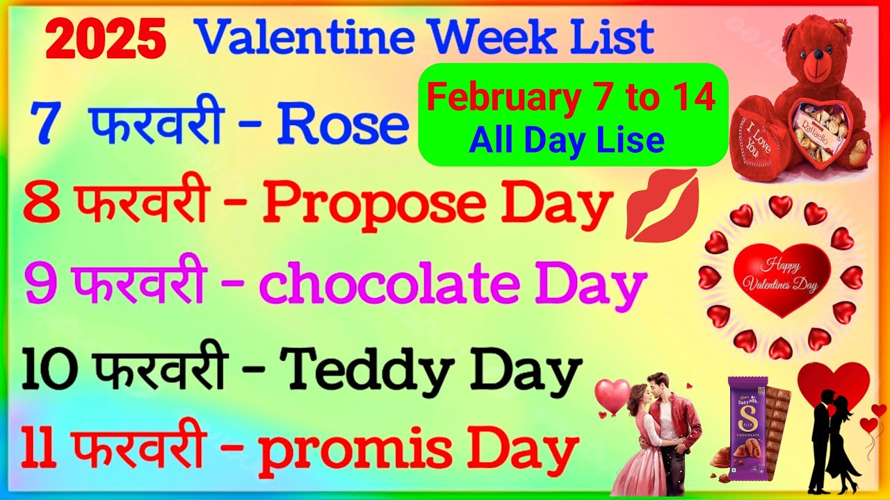 Valentine Day list 2025 | Valentine's Week list 2025 | February 7 to 14 ...