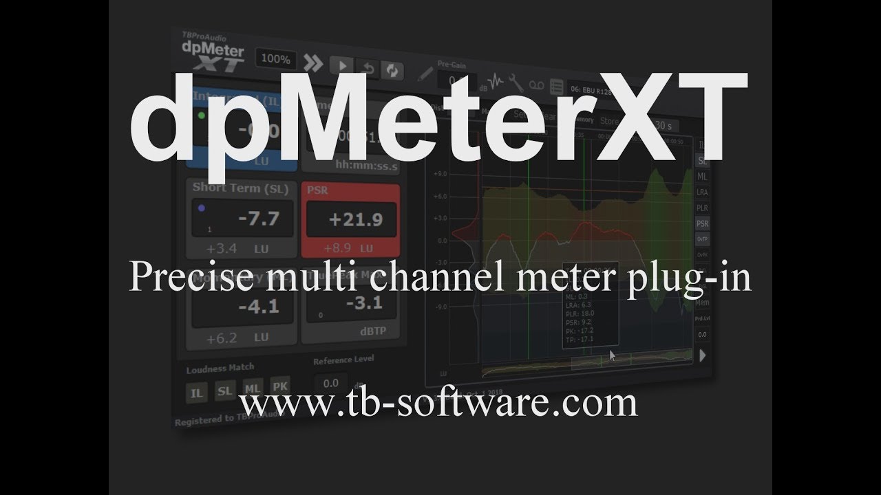 dpMeterXT Introduction - YouTube
