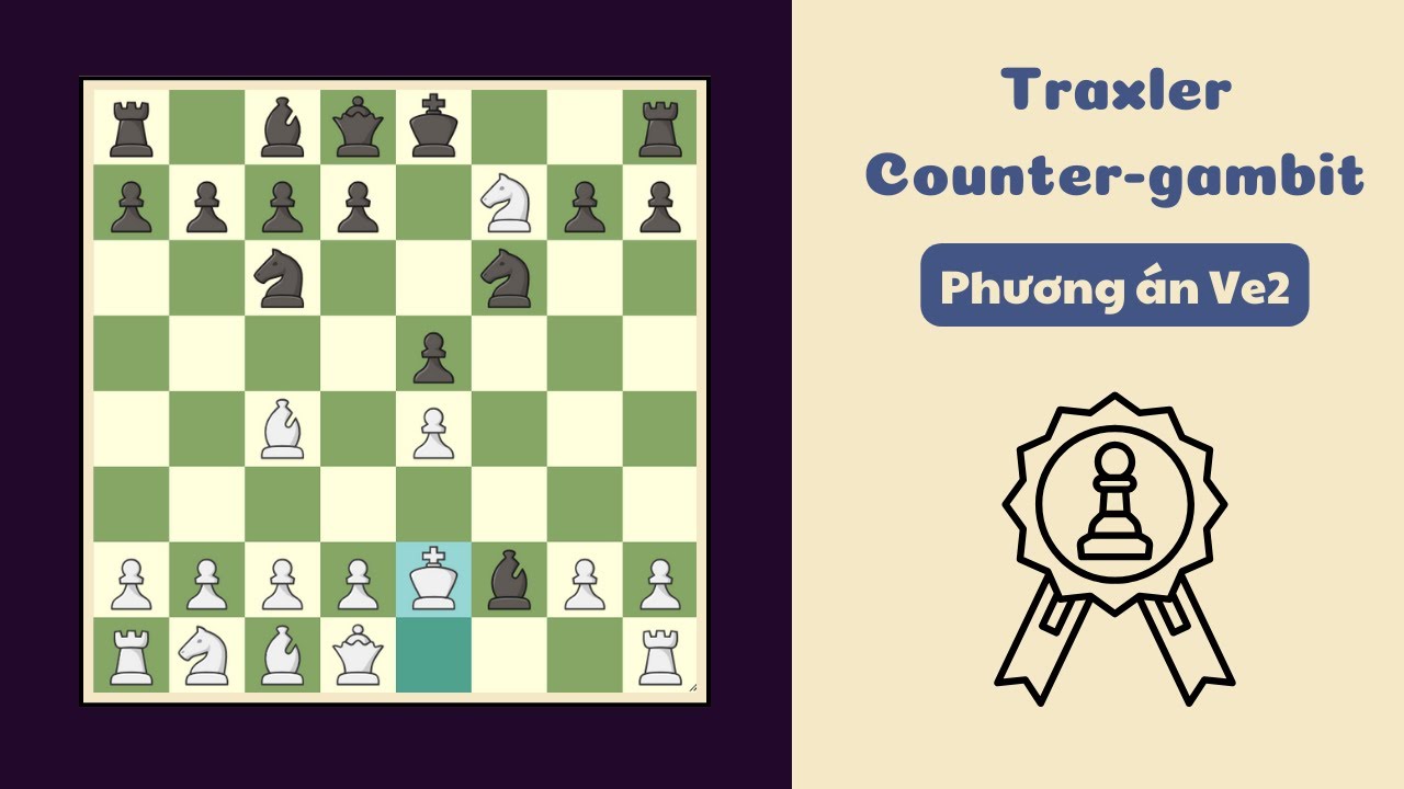 ( Traxler Counter-Attack ) Phương án M:f7 - Ve3 Không ăn tượng | Italia ...